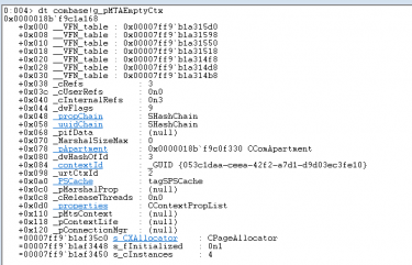Process Injection via Component Object Model (COM) IRundown::DoCallback() - MDSec