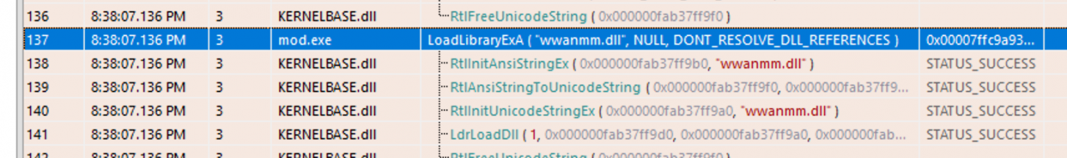 PART 2: How I Met Your Beacon - Cobalt Strike - MDSec