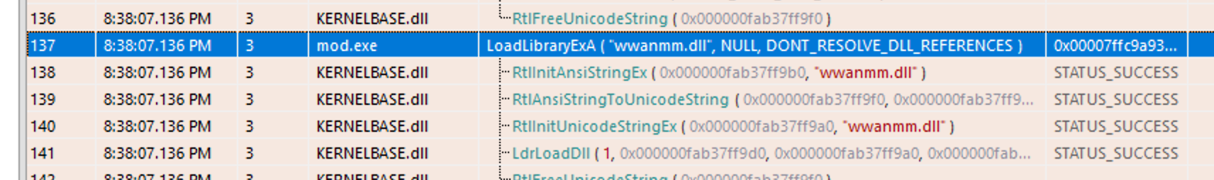PART 2: How I Met Your Beacon - Cobalt Strike - MDSec