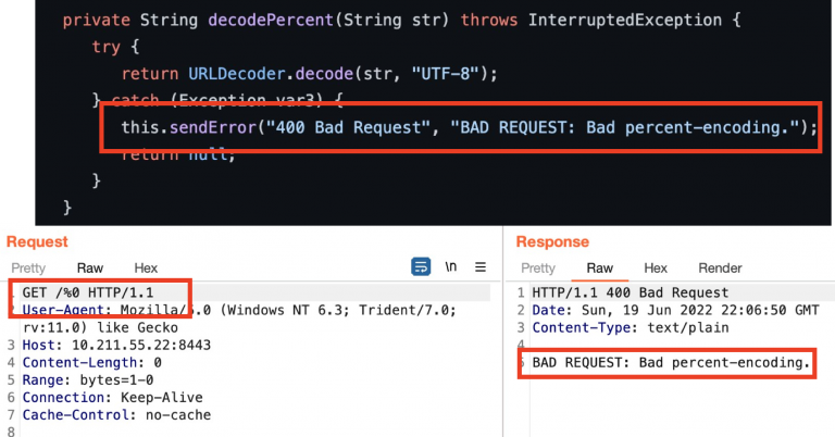 PART 2: How I Met Your Beacon - Cobalt Strike - MDSec