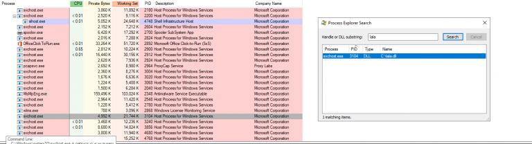 Autodial(DLL)ing Your Way - MDSec