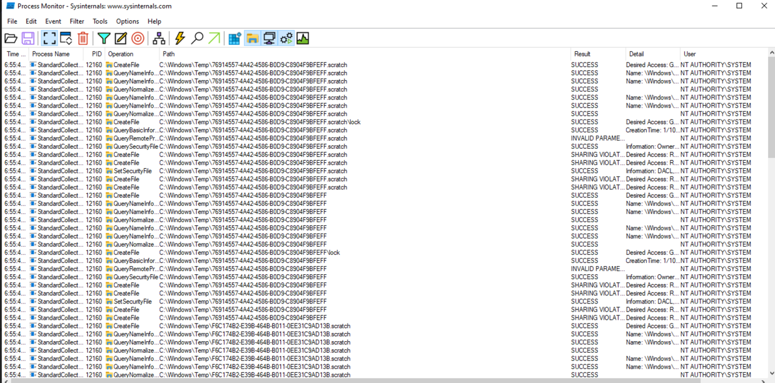 CVE-2024-20656 - Local Privilege Escalation in the VSStandardCollectorService150 Service - MDSec