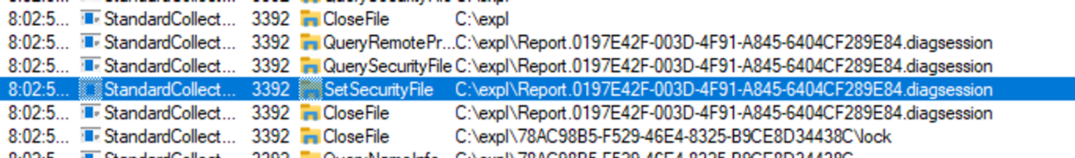 CVE-2024-20656 - Local Privilege Escalation in the ...
