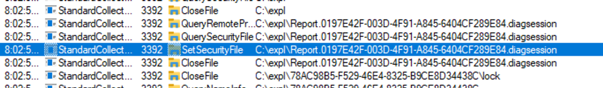 CVE-2024-20656 - Local Privilege Escalation in the ...