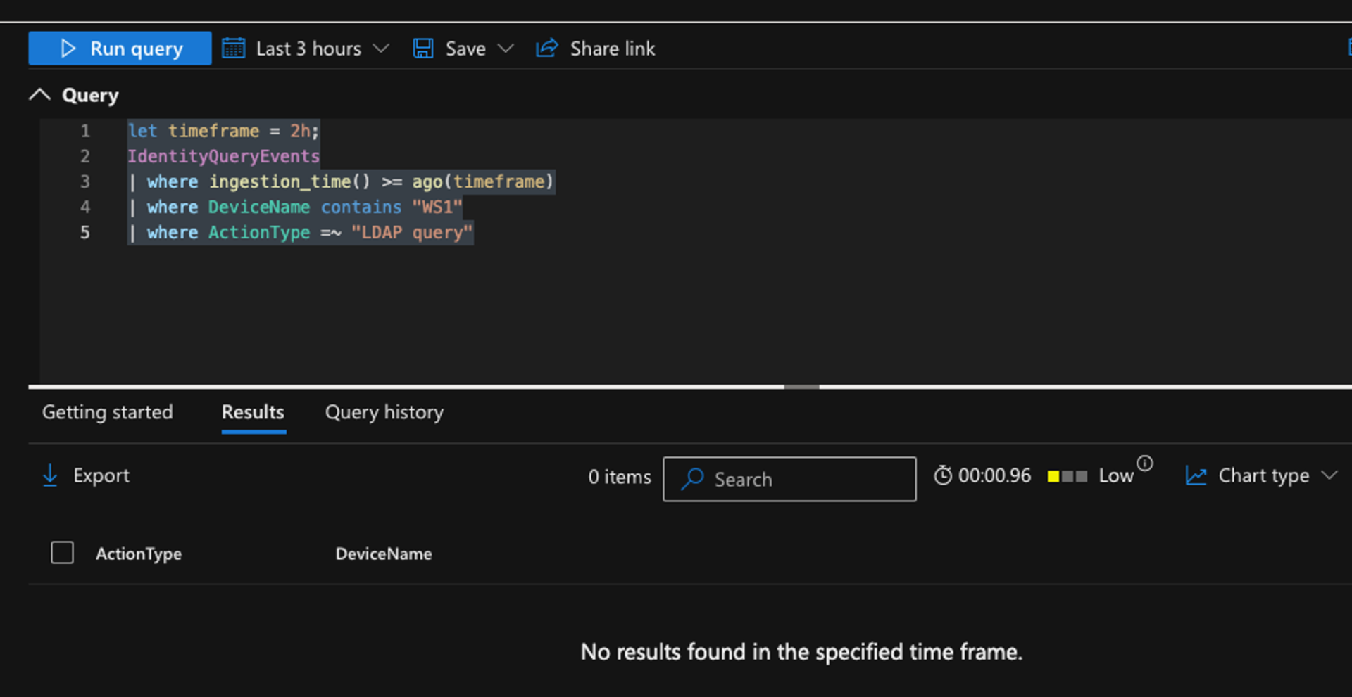Active Directory Enumeration for Red Teams - MDSec