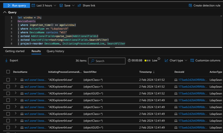 Active Directory Enumeration for Red Teams - MDSec