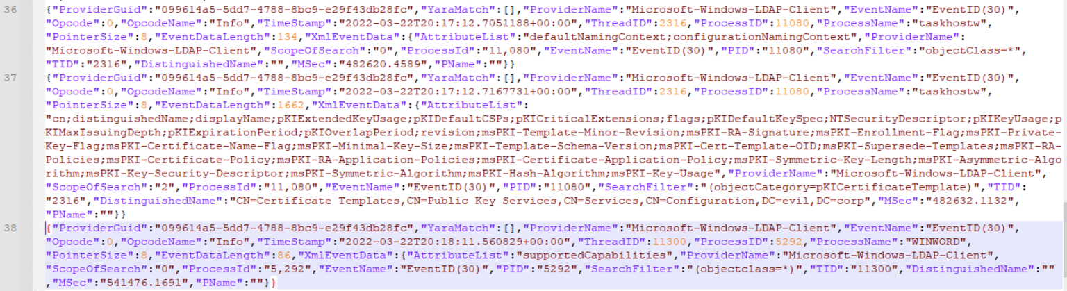 Active Directory Enumeration for Red Teams - MDSec