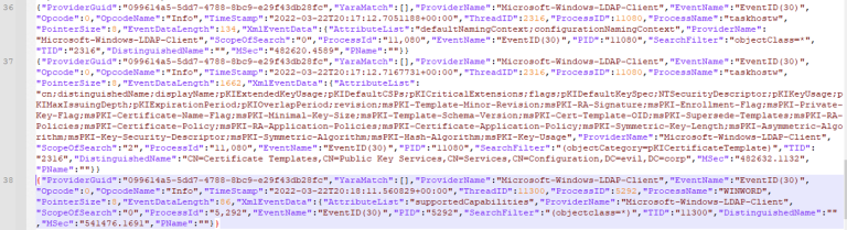 Active Directory Enumeration for Red Teams - MDSec
