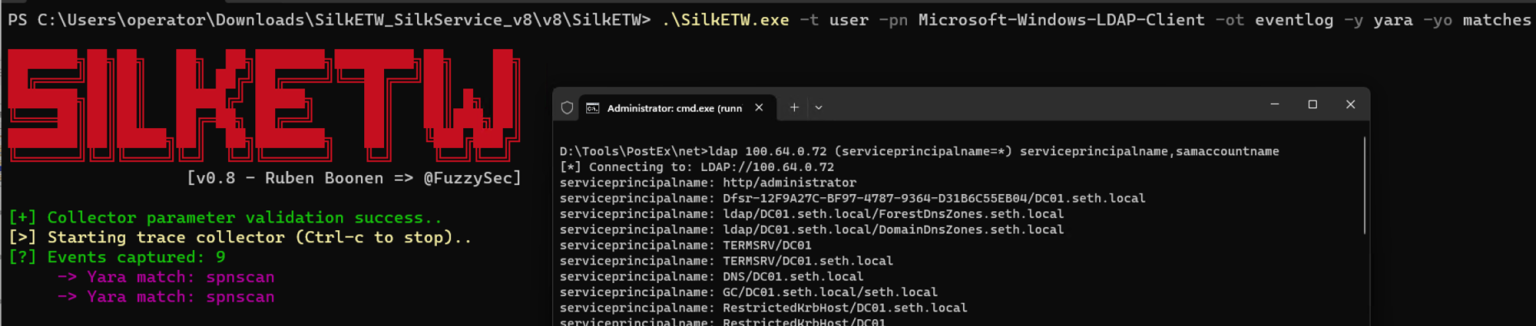 Active Directory Enumeration for Red Teams - MDSec