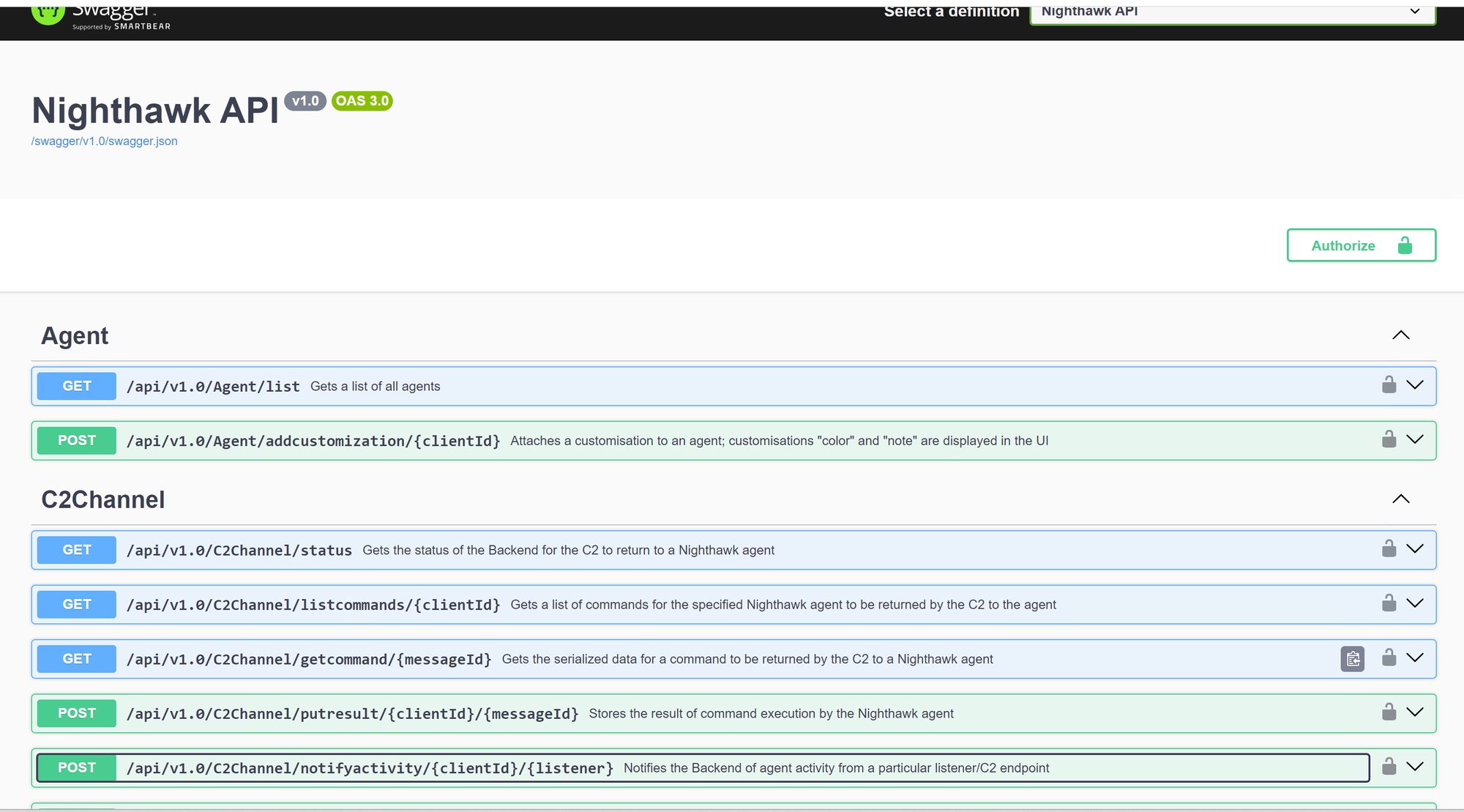 Nighthawk 0.3 - Automate All the Things - MDSec